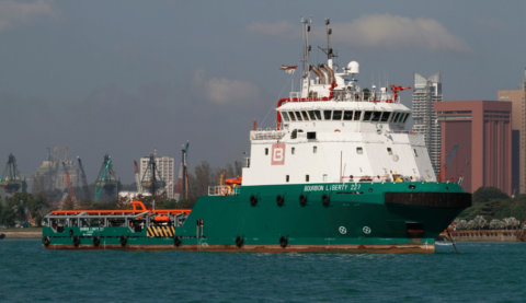 Van Aalst Marine system | Van Aalst Marine & Offshore